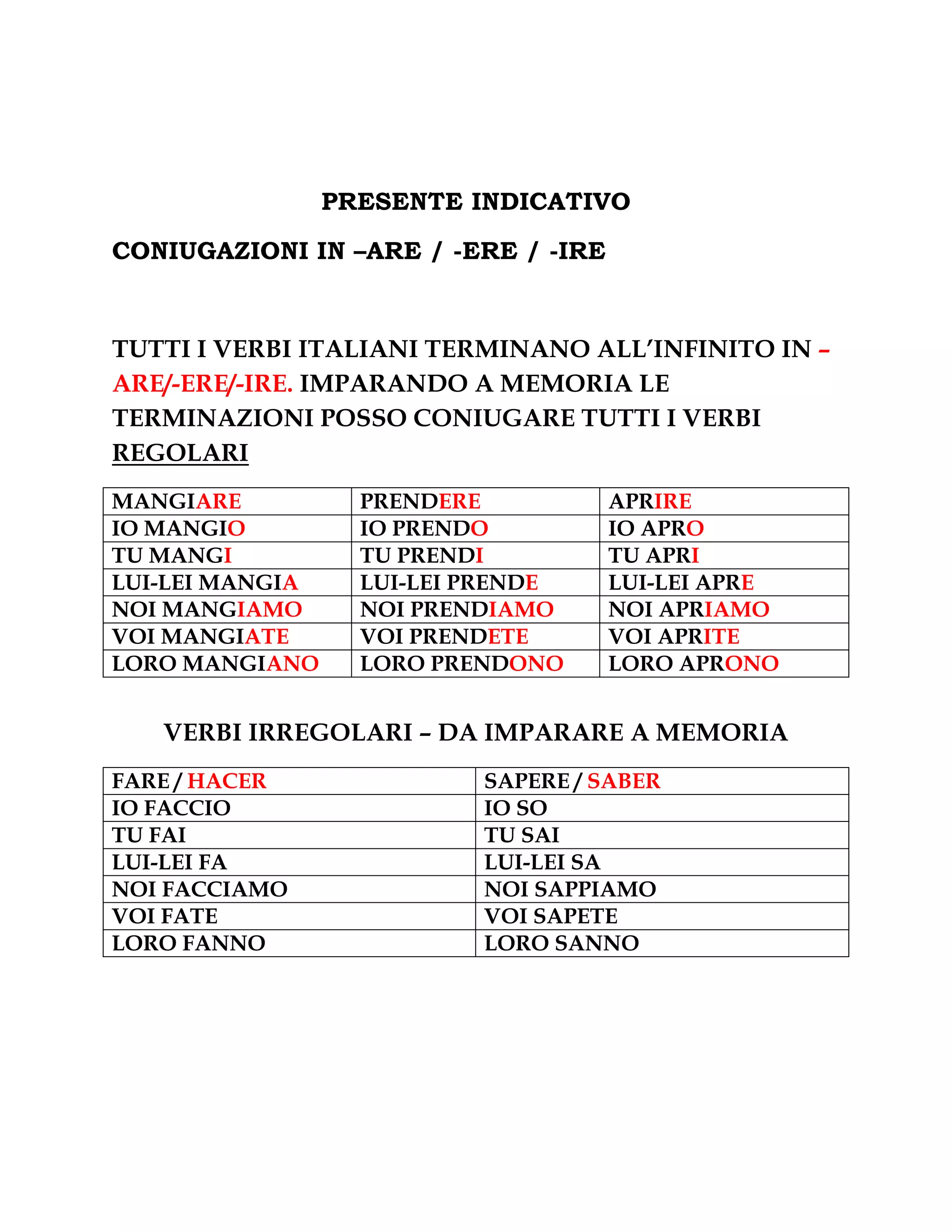 Microsoft word grammatica unitá 3 - rete 1 | PDF | World Cuisines ...