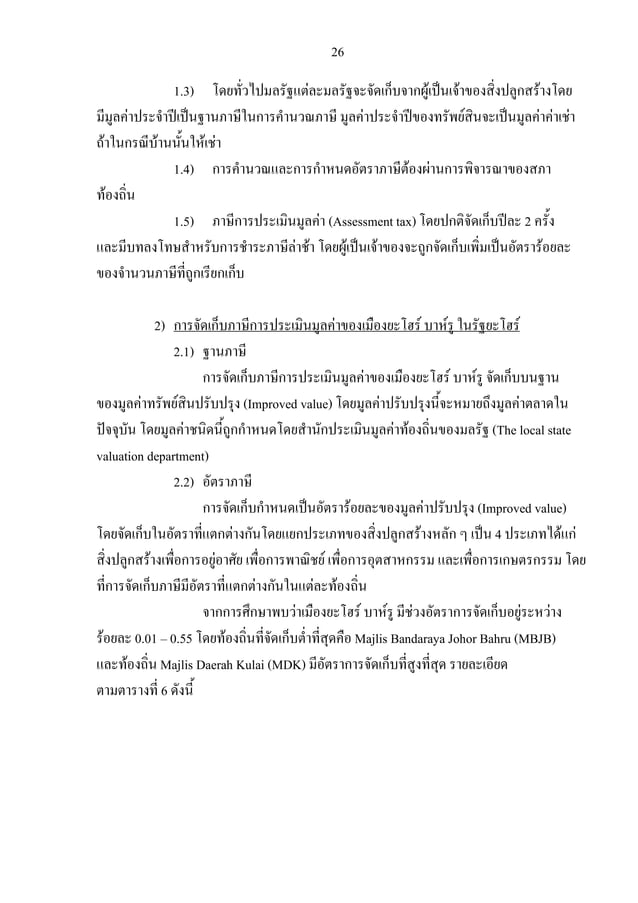 Quit Rent and Assessment Tax : Case study on Johore Bharu, Malaysia by ...