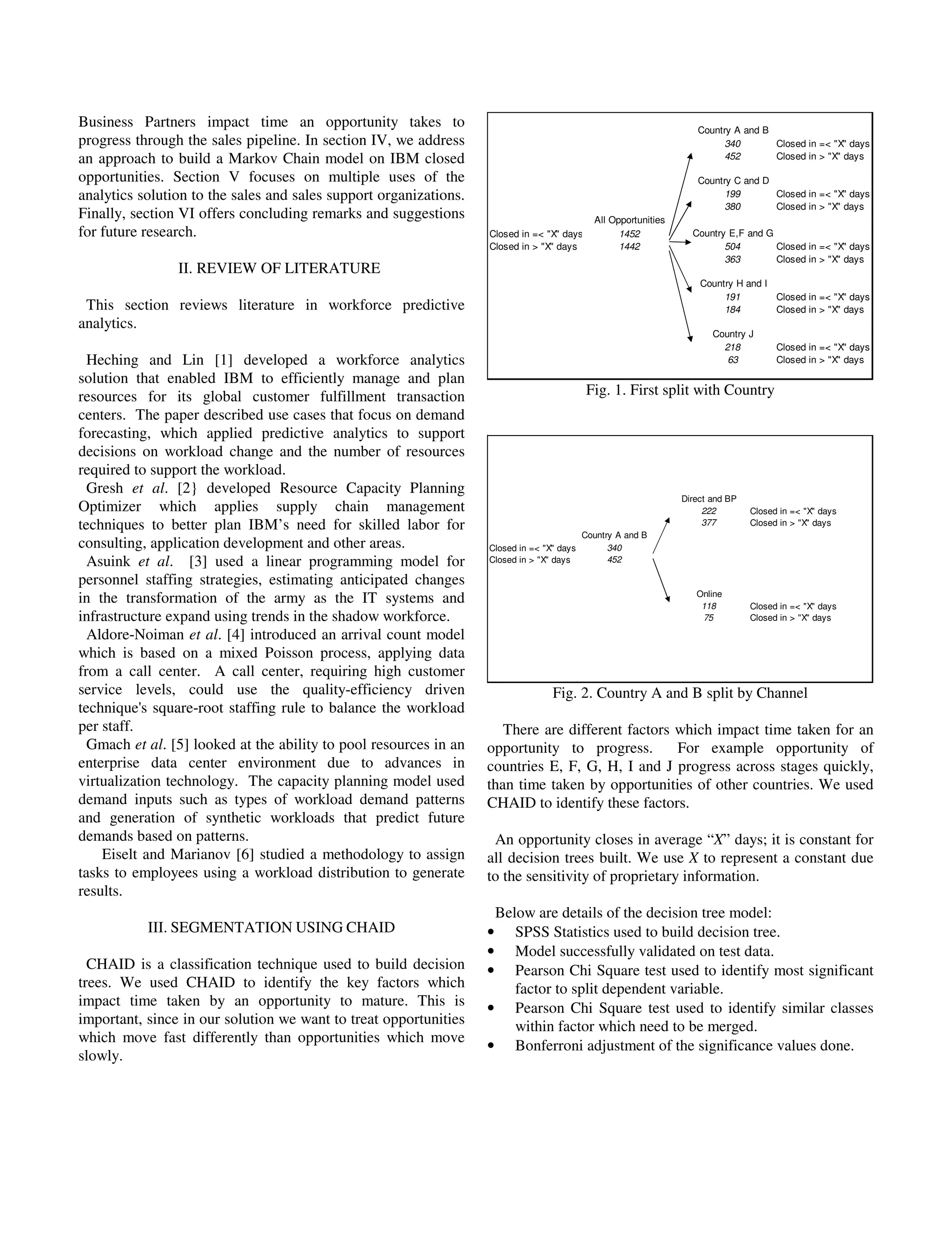 AI paper in IIM conference | PDF
