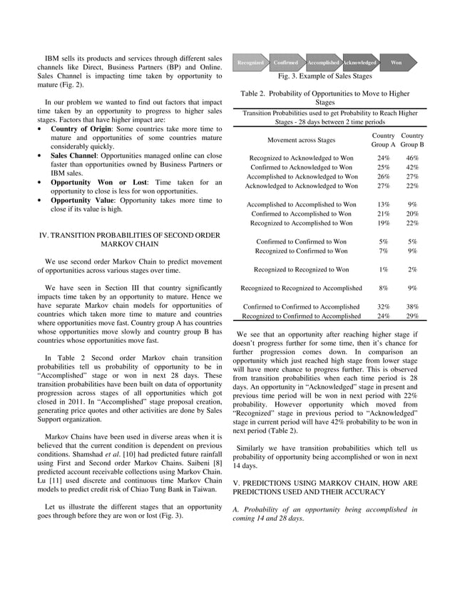 AI paper in IIM conference | PDF