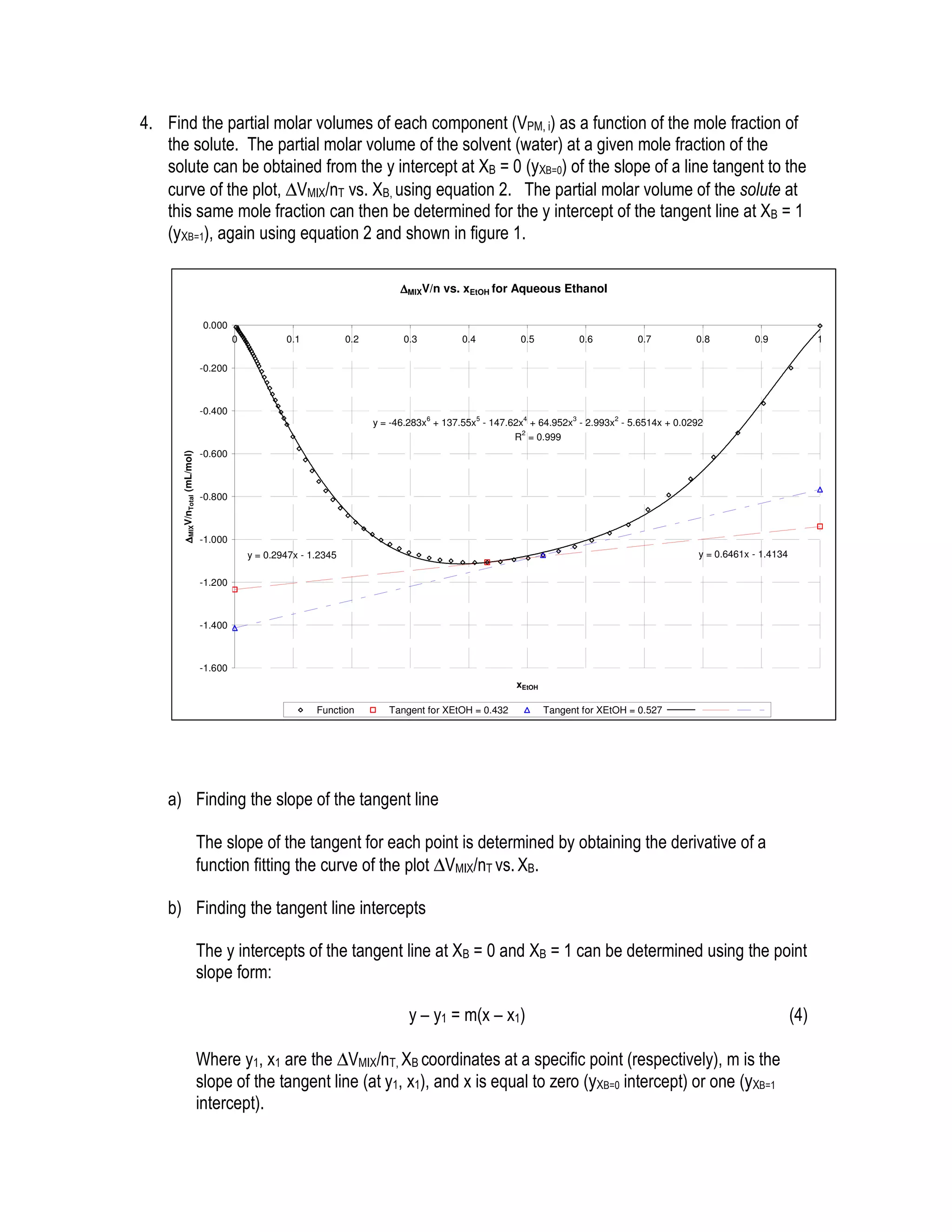 Microsoft Word Partial Molar Volume Doc Chemistry Science