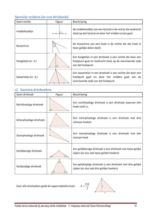 Microsoft Word - PK start vierde sap.pdf