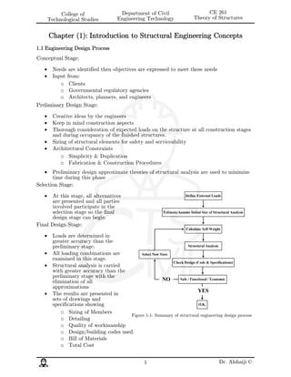 Microsoft Word - Structural analysis Notes_Fall2019.docx.pdf