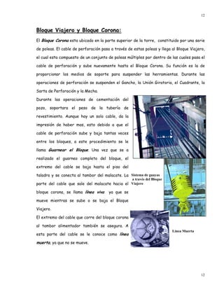 Taladro y componentes.doc