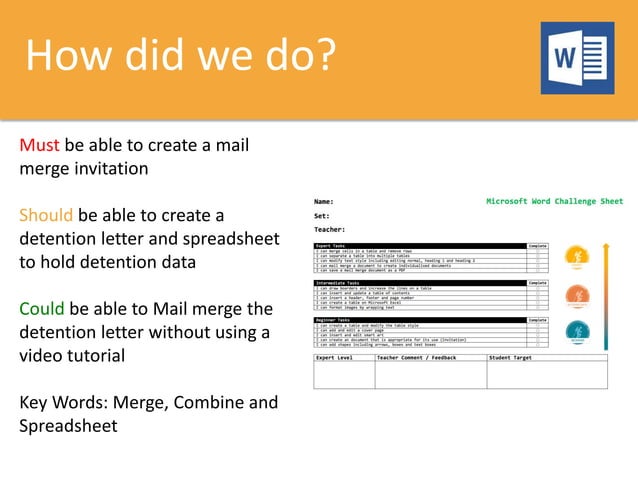 Microsoft word - teaching slides | PPTX