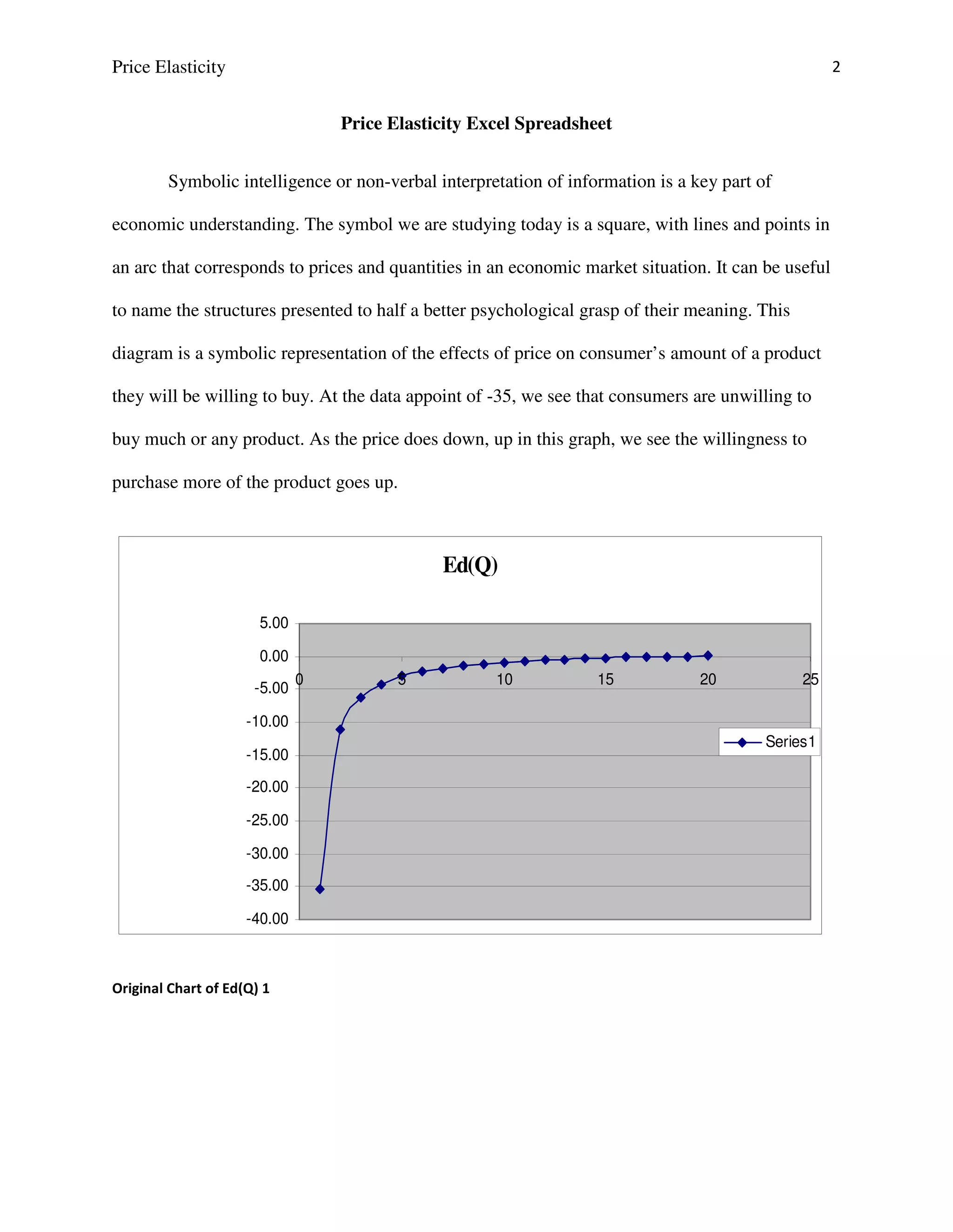 Price Elasticity Lecture | PDF