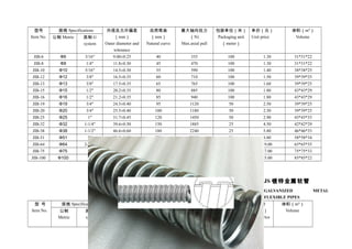 HANGZHOU BESTBUY FLEXIBLE HOSE CONDUIT AND FITTING | DOC