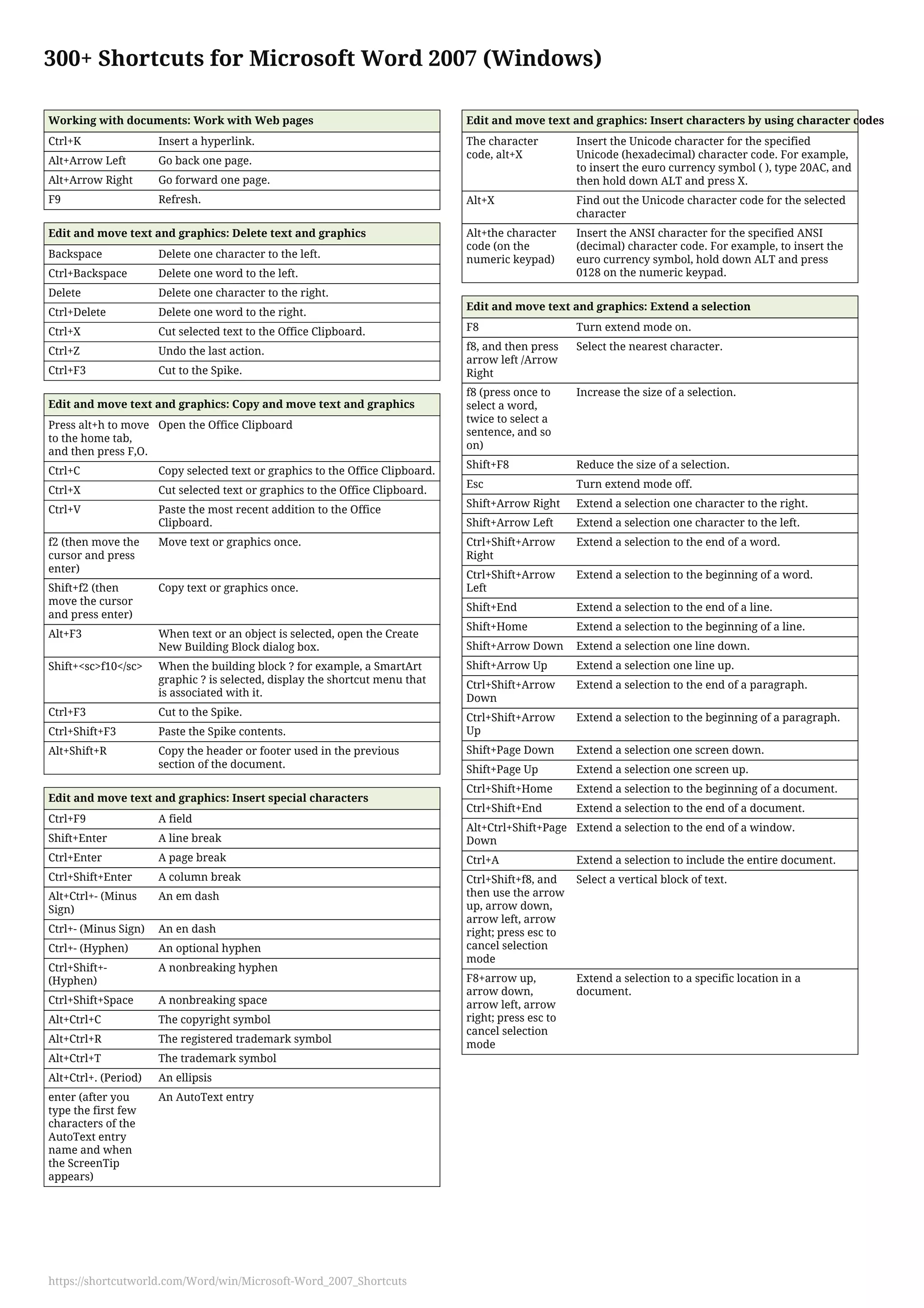 Microsoft word 2007 | PDF