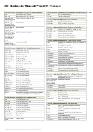 Microsoft word 2007 | PDF