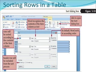 Microsoft word 2007 tutorial | PPT
