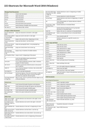 Microsoft word 2010 keyboard shortcut | PDF