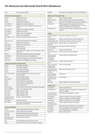 Microsoft word2013 keyboard shortcut | PDF