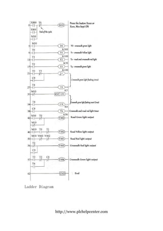 Mitsubishi FX PLC Crosswalk Programming Ladder Diagram | PDF