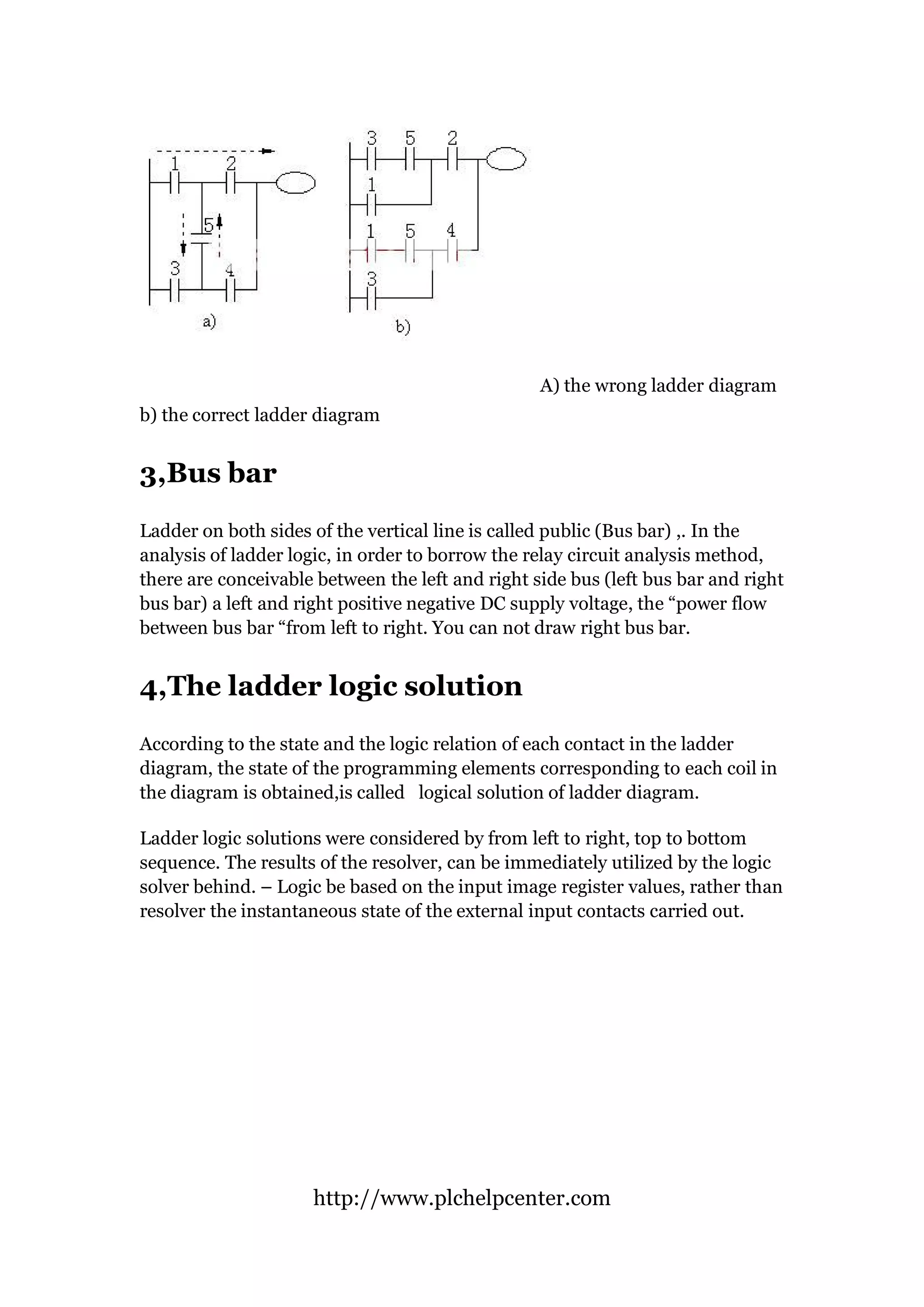 What is a ladder diagram? Ladder diagram programming | PDF