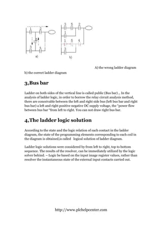 What is a ladder diagram? Ladder diagram programming | PDF | Programming Languages | Computing