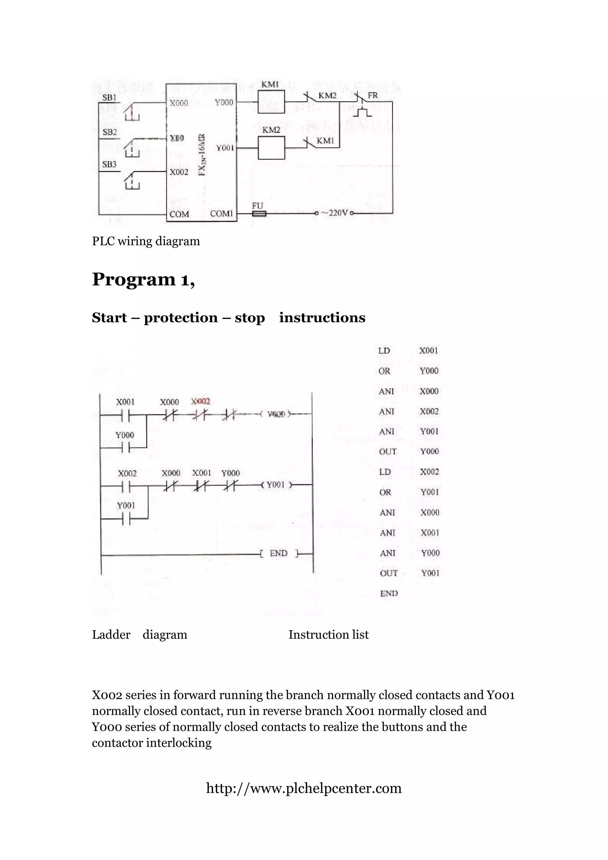 PLC control Three phase asynchronous motor Positive inversion | PDF