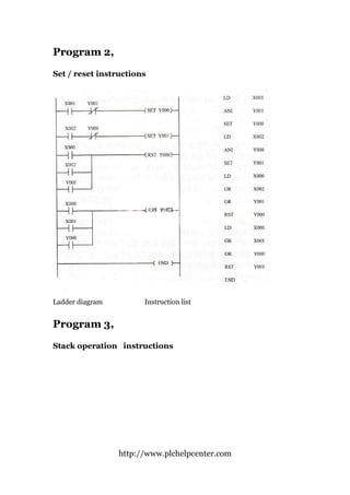 PLC control Three phase asynchronous motor Positive inversion | PDF