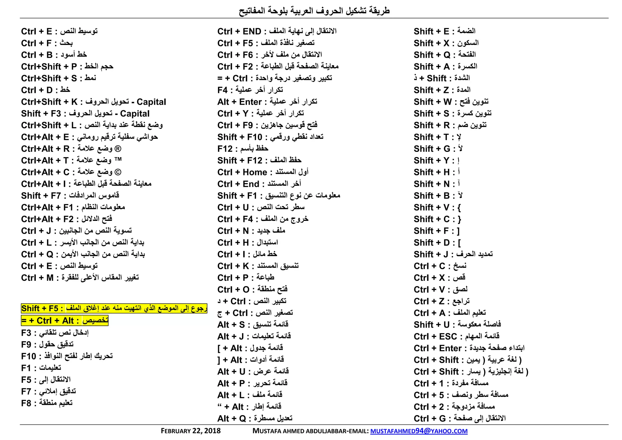 Micro soft word arabic lang shortcut | PDF