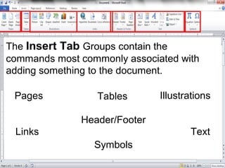 Microsoft word basics | PPT