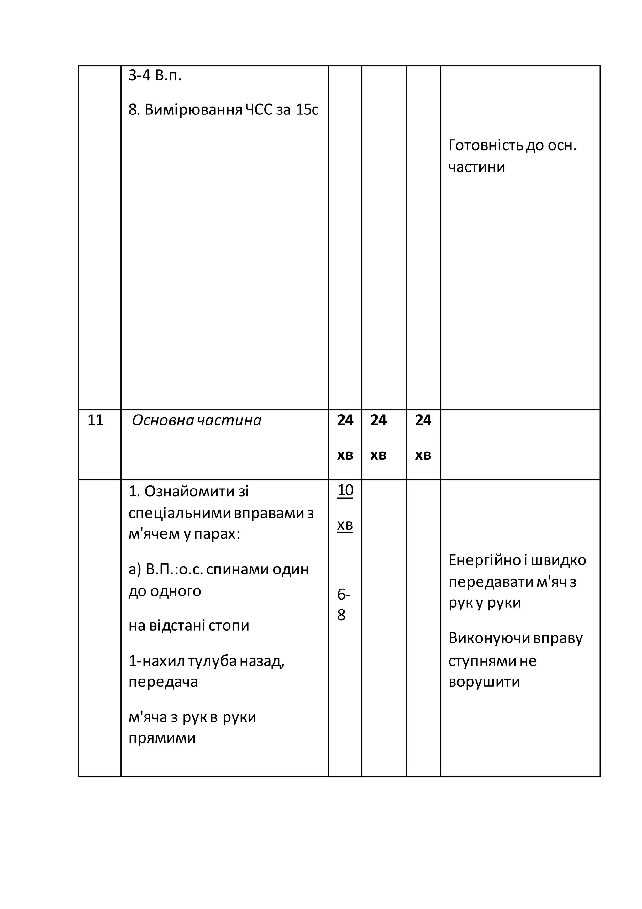 новий Microsoft word document | PDF