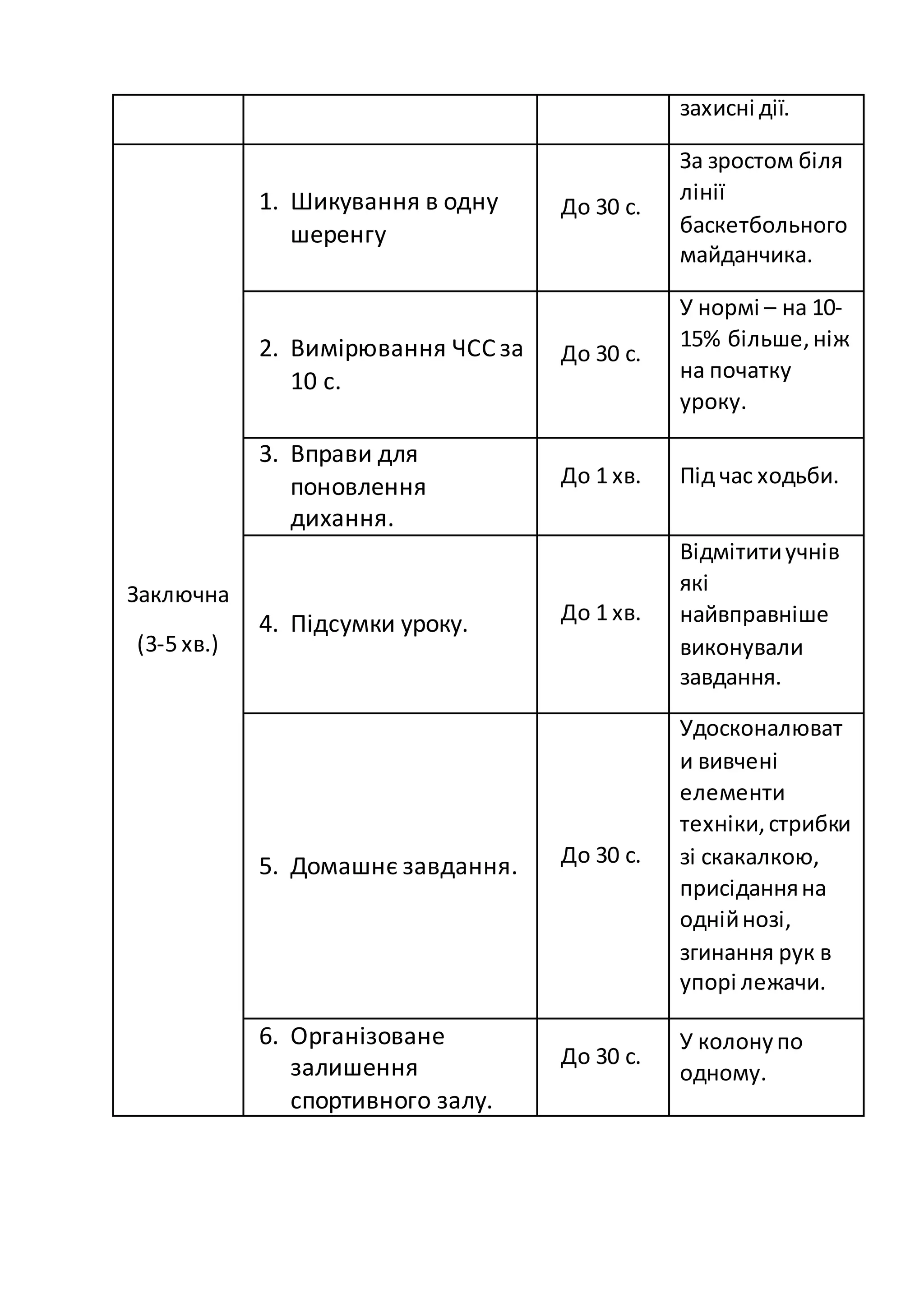 новий Microsoft word document | PDF