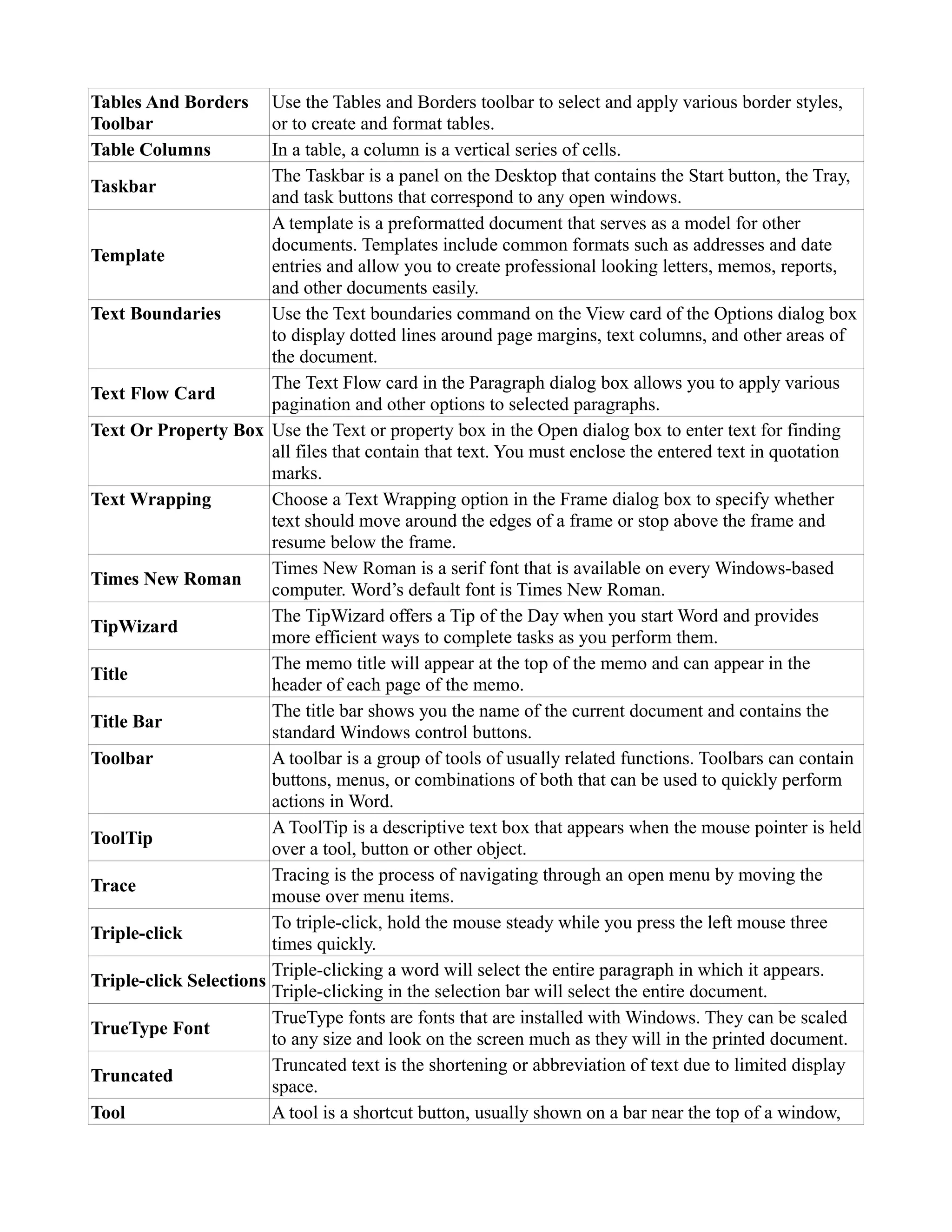 Microsoft Word Glossary and Keyboard Shortcuts | PDF