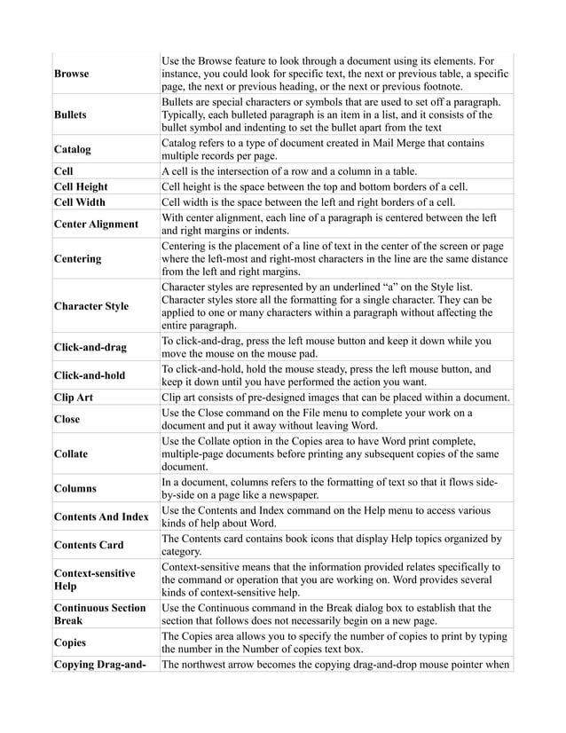 Microsoft Word Glossary and Keyboard Shortcuts | PDF | Desktop ...