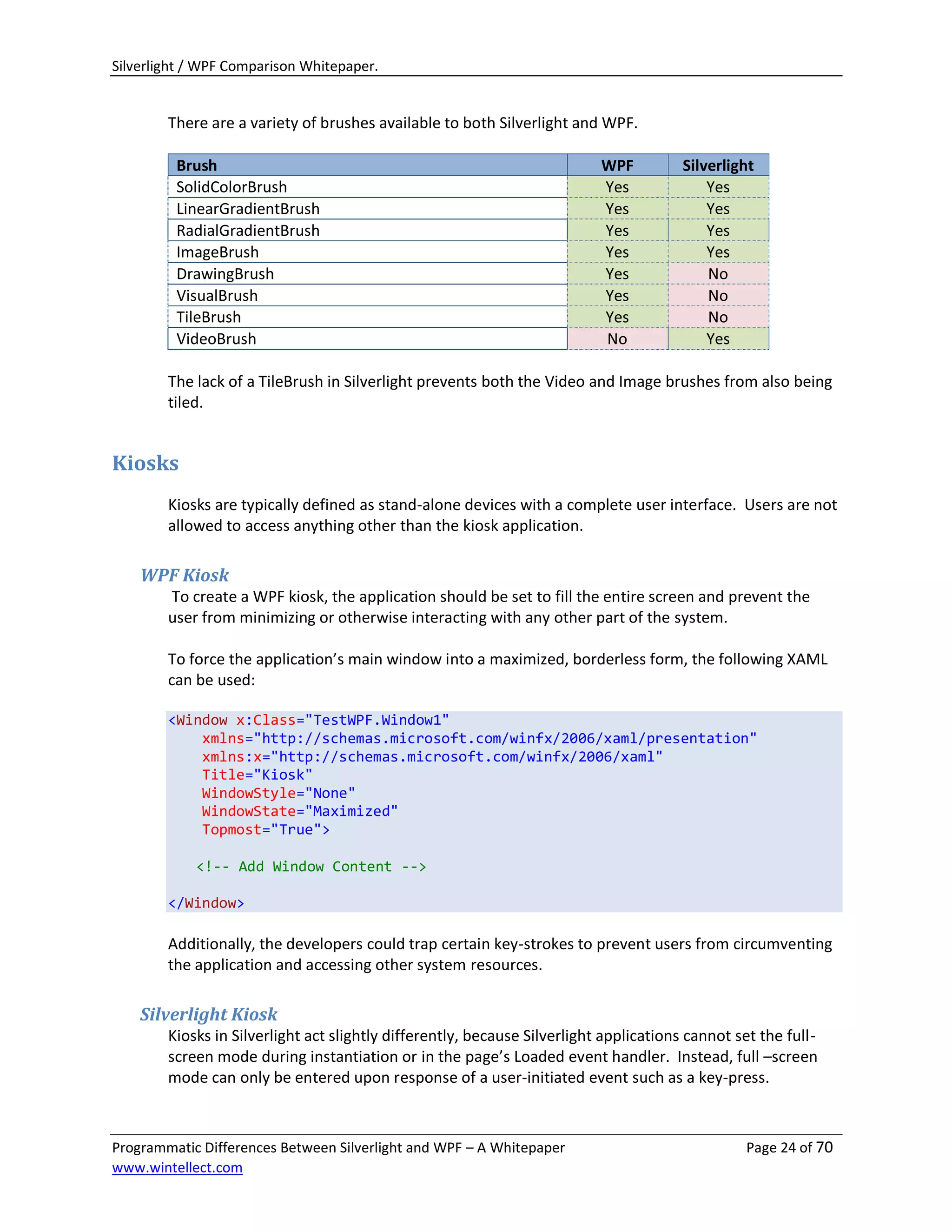 Microsoft Wpf Silverlight Comparison Whitepaper V1 1 | PDF