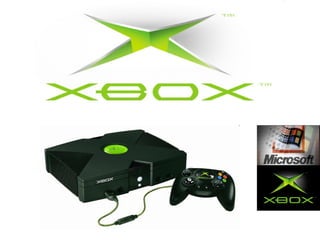 Microsoft Xbox | PPT