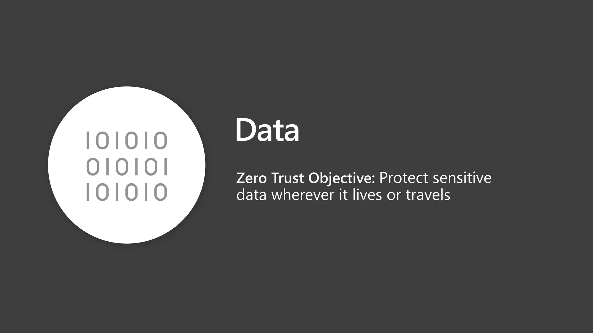 Microsoft Zero Trust | PDF