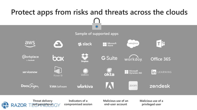 Microsoft Zero Trust | PDF | Operating Systems | Computer Software and ...