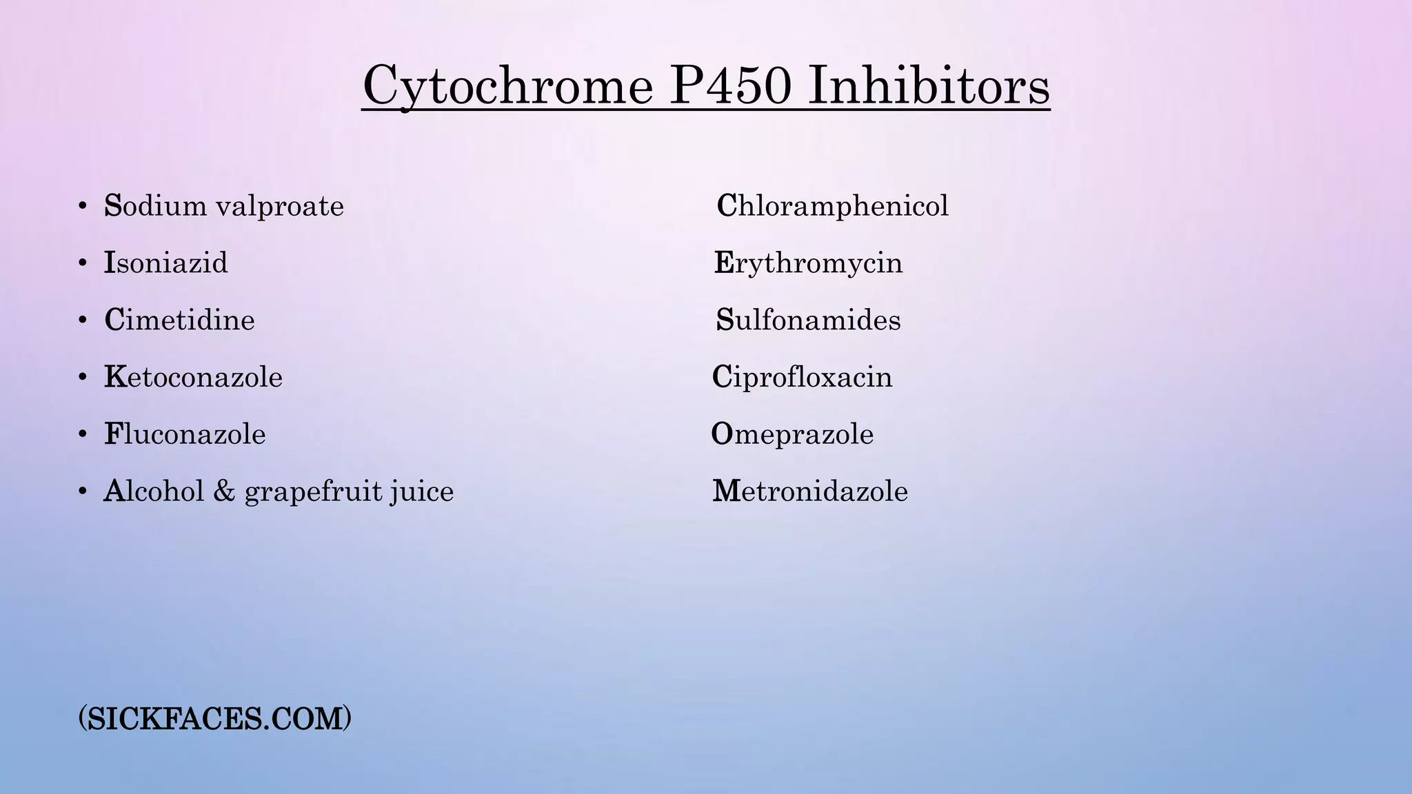 Microsomal enzyme induction | PPTX