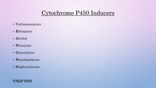 Microsomal enzyme induction | PPTX