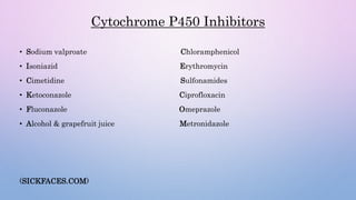 Microsomal enzyme induction | PPTX