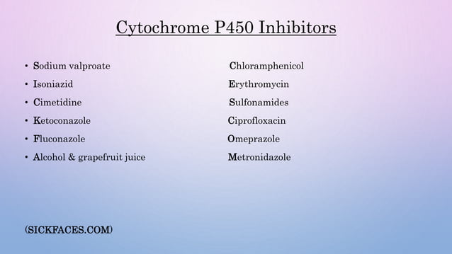 Microsomal enzyme induction | PPTX | Endocrine and Metabolic Diseases ...