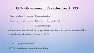 Microsomal enzyme induction | PPTX