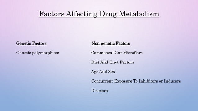 Microsomal enzyme induction | PPTX | Endocrine and Metabolic Diseases ...
