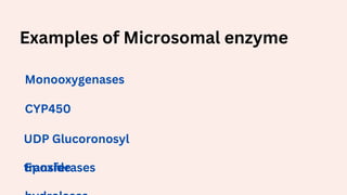 Microsomal Enzyme Induction_20240603_023126_0000.pptx