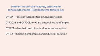 Microsomal Enzyme Induction_20240603_023126_0000.pptx