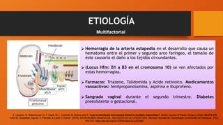 Microsomía hemifacial - Ortodoncia -2.pptx