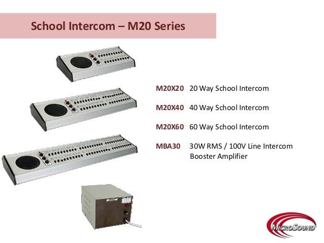 Microsound product presentation