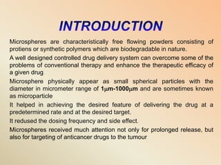 Microsphere | PPTX | Chemistry | Science