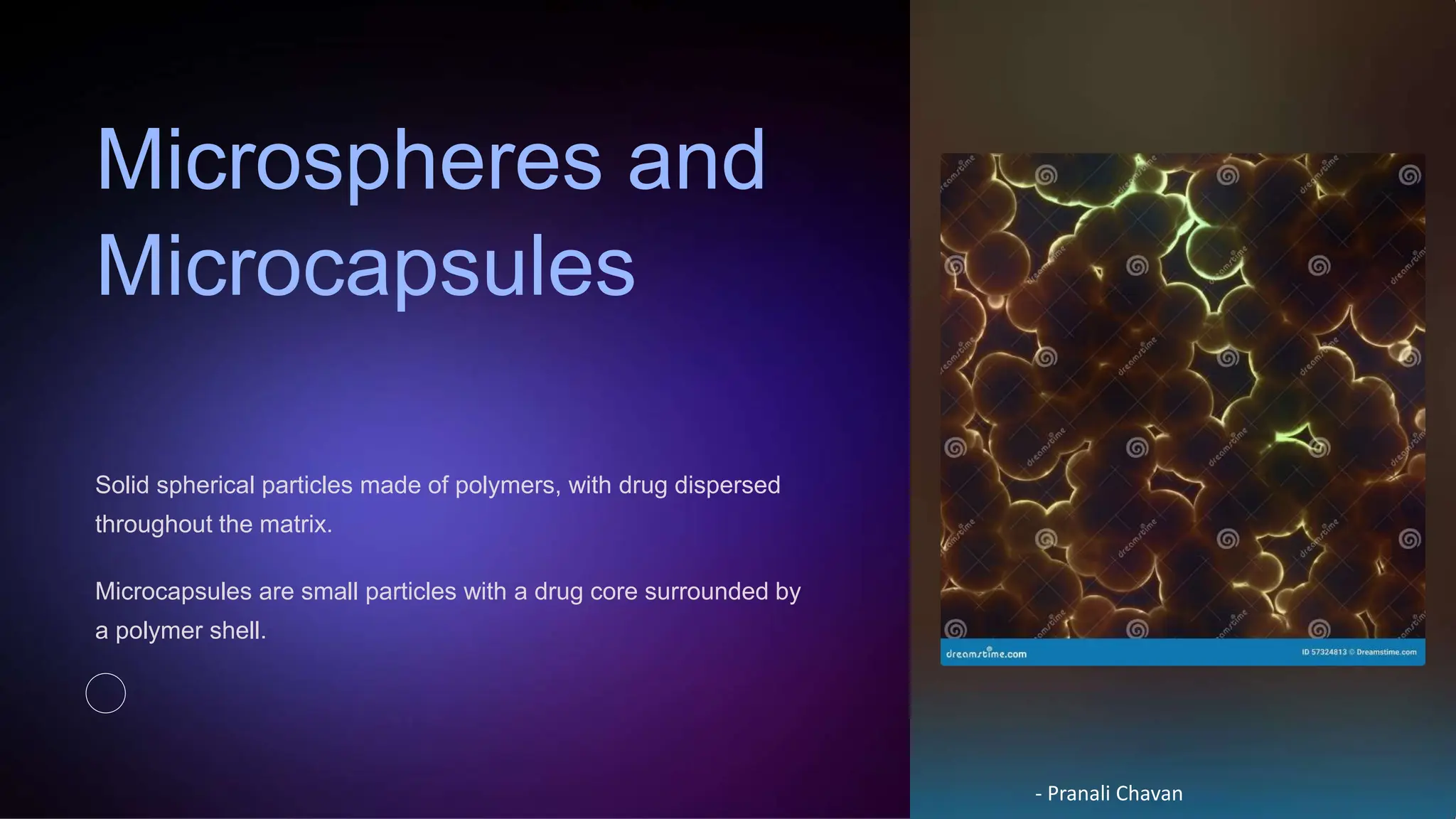 Microsphere technology Ip-II unit1.pptx