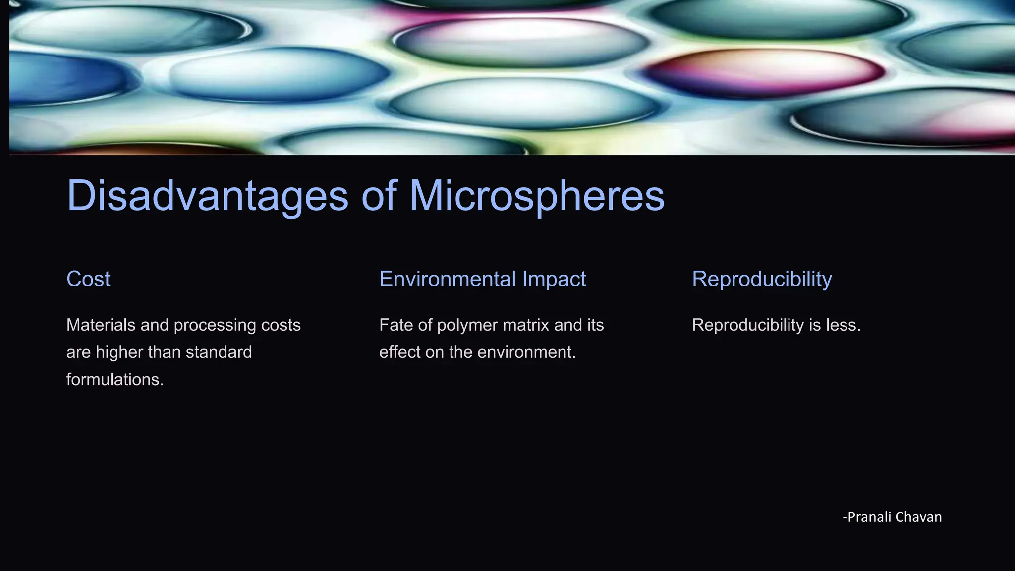 Microsphere technology Ip-II unit1.pptx