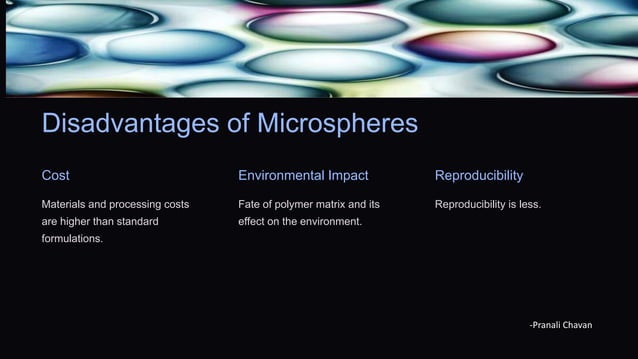 Microsphere technology Ip-II unit1.pptx