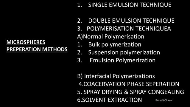 Microsphere technology Ip-II unit1.pptx