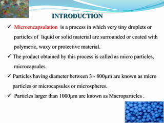 Microsphere & microcapsules | PPTX