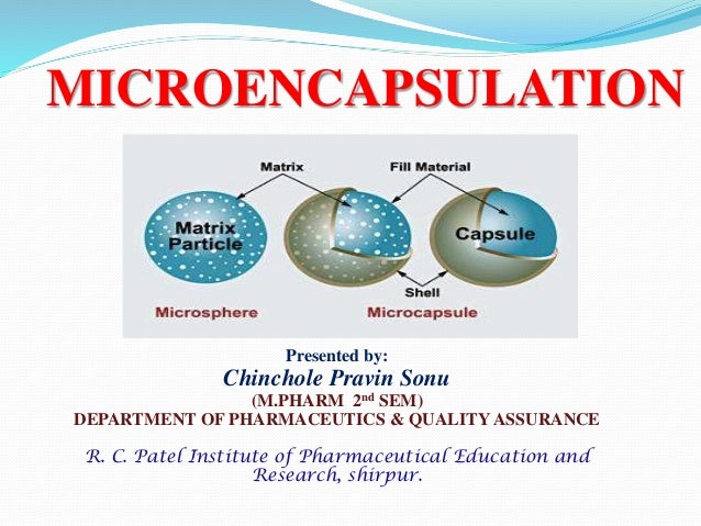Microsphere & microcapsules