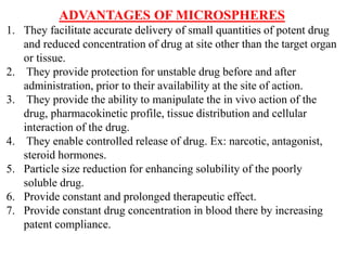 Microspheres | PDF