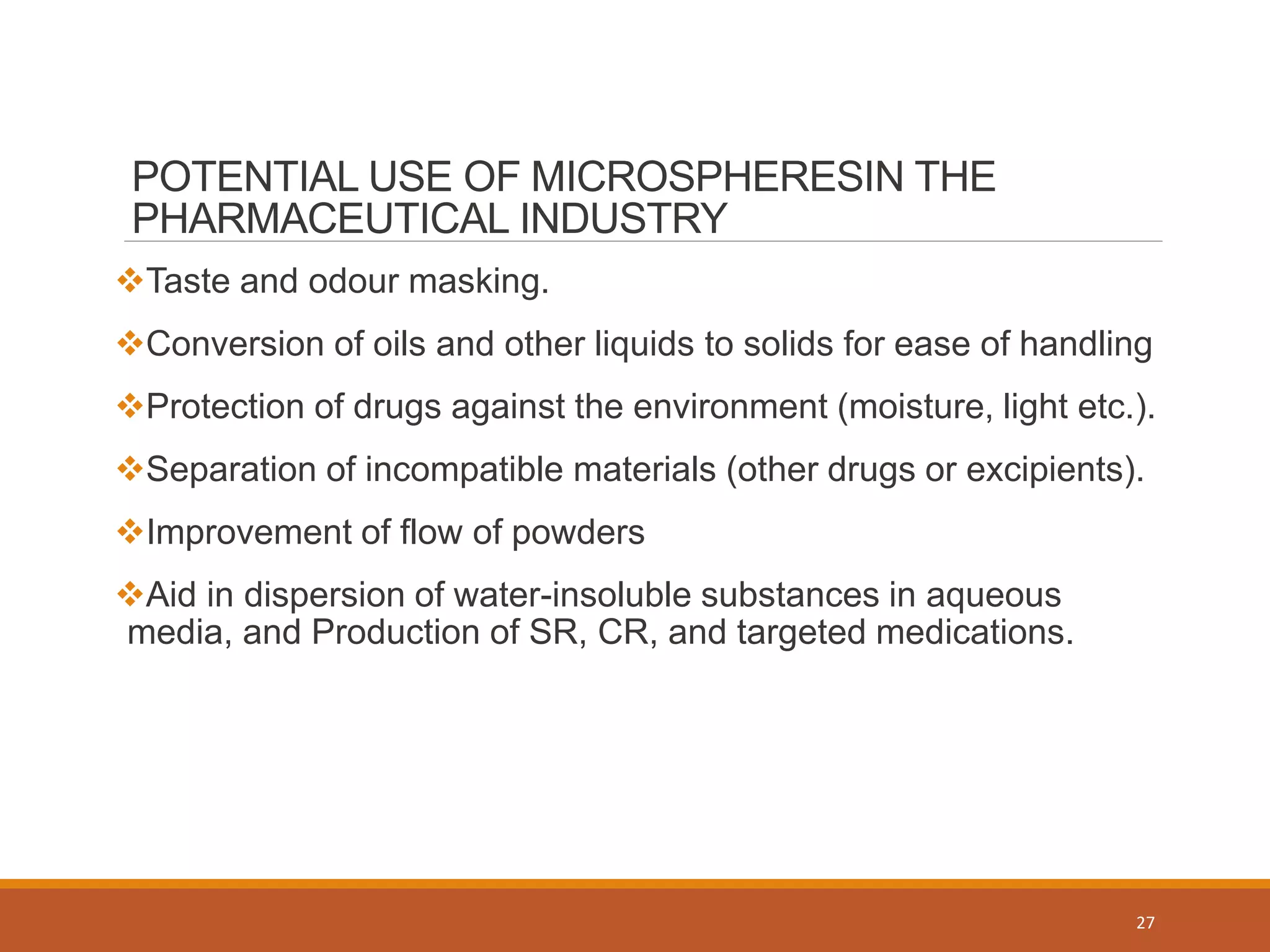 Microspheres types preparation evaluation and application | PPTX